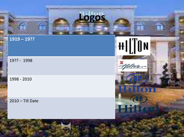 Hilton hotels | PPTX