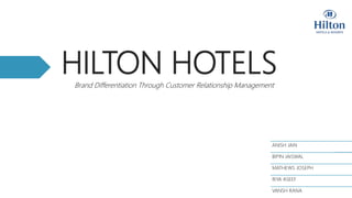 Hilton Worldwide Brands