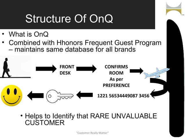 Hilton OnQ system | PPT | Databases | Computer Software and Applications