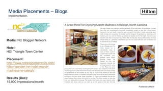 Hilton Digital Marketing Portfolio | PDF