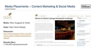 Hilton Digital Marketing Portfolio | PDF