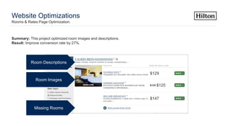 Hilton Digital Marketing Portfolio | PDF