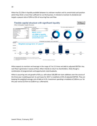 Hilton - Fairly Valued | PDF