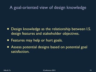 Design & Evaluation of the Goal-Oriented Design Knowledge Library | PPT