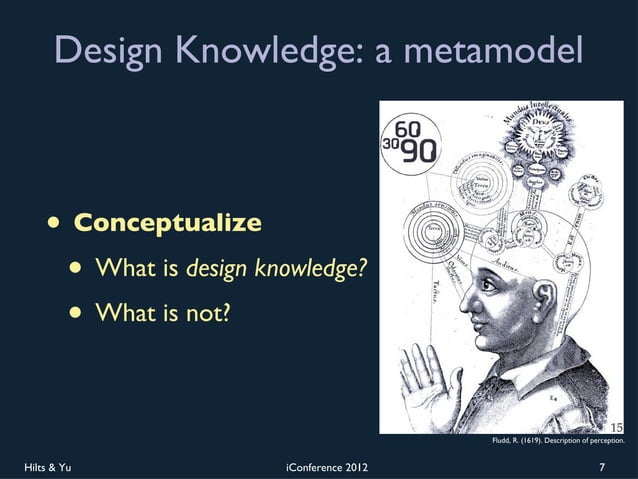 Design & Evaluation of the Goal-Oriented Design Knowledge Library | PPT