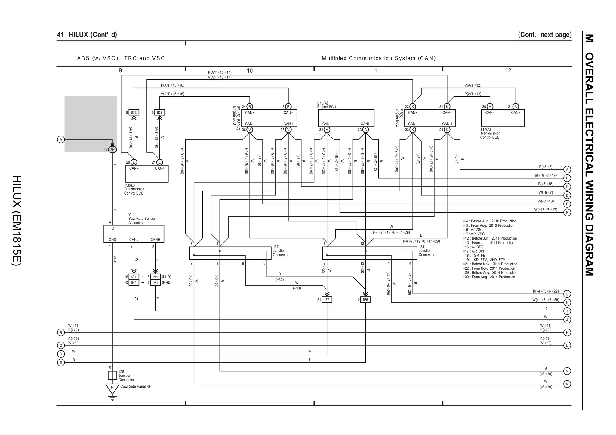 Hilux abs sist. 2011 | PDF