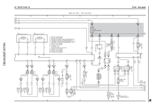 Hilux abs sist. 2011 | PDF