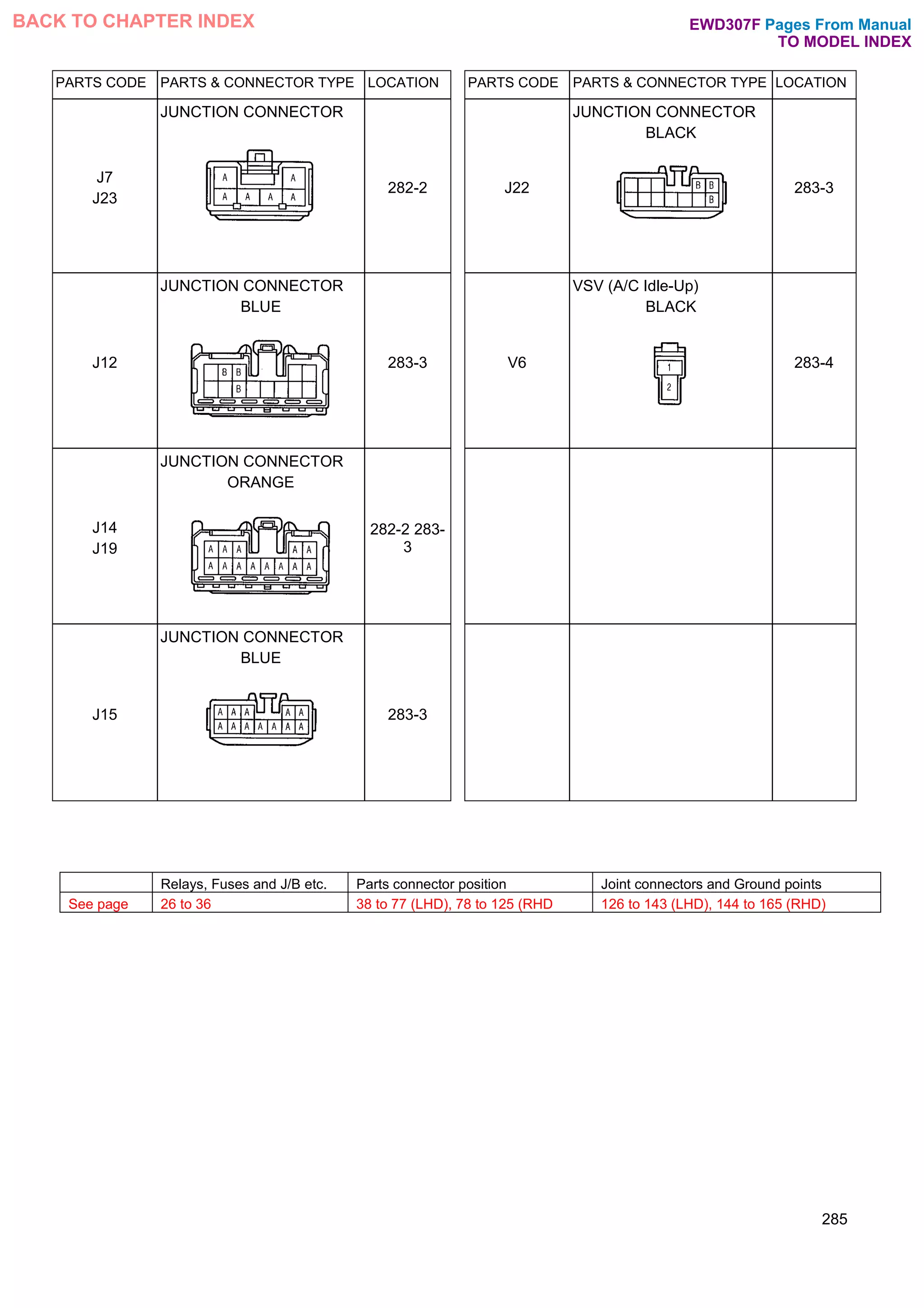 HILUX ELECRICAL EWD307F.pdf