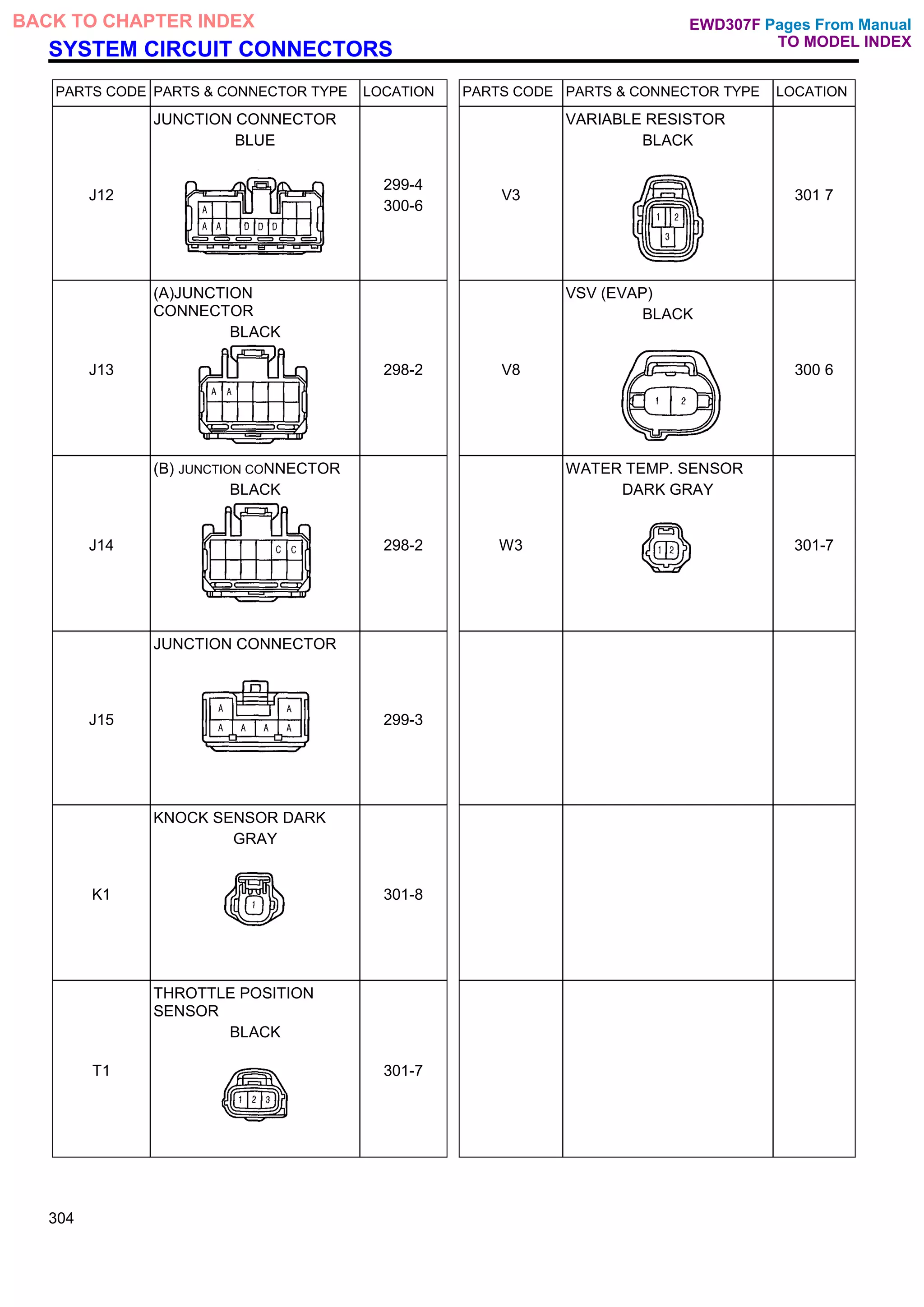 HILUX ELECRICAL EWD307F.pdf