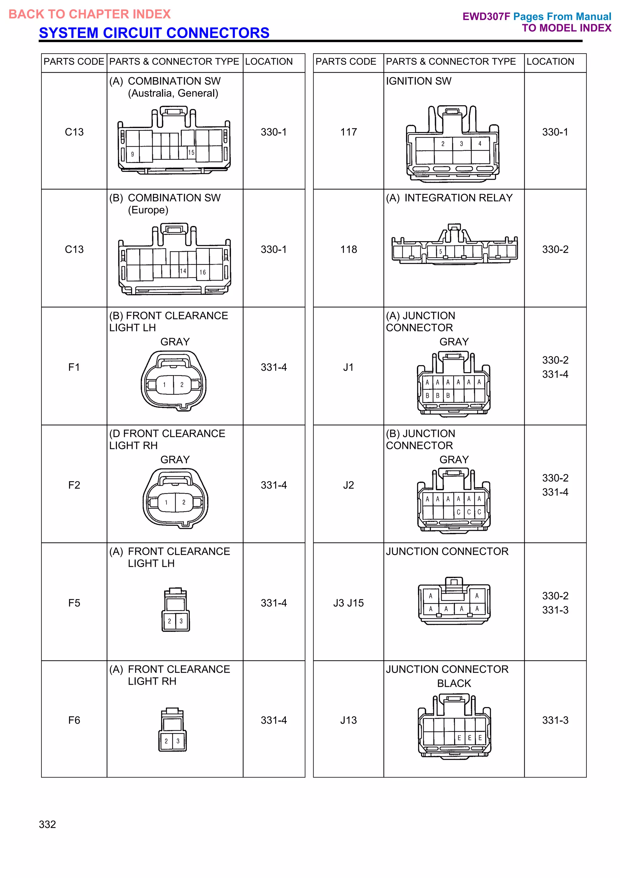 HILUX ELECRICAL EWD307F.pdf