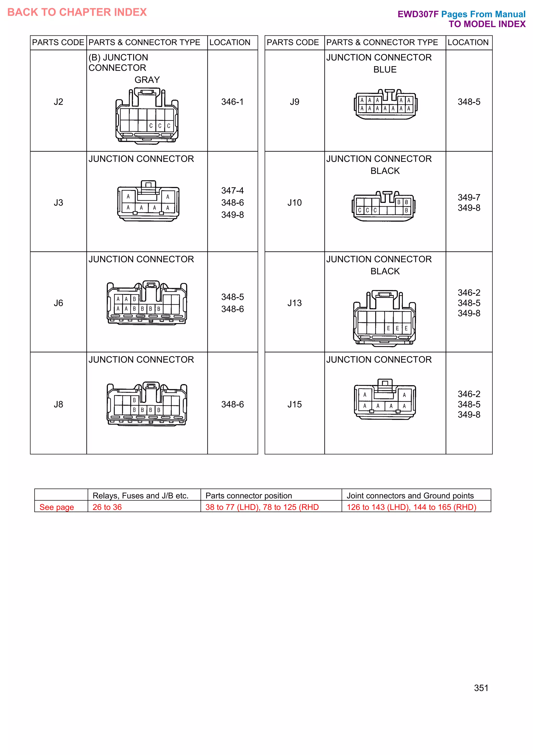 HILUX ELECRICAL EWD307F.pdf