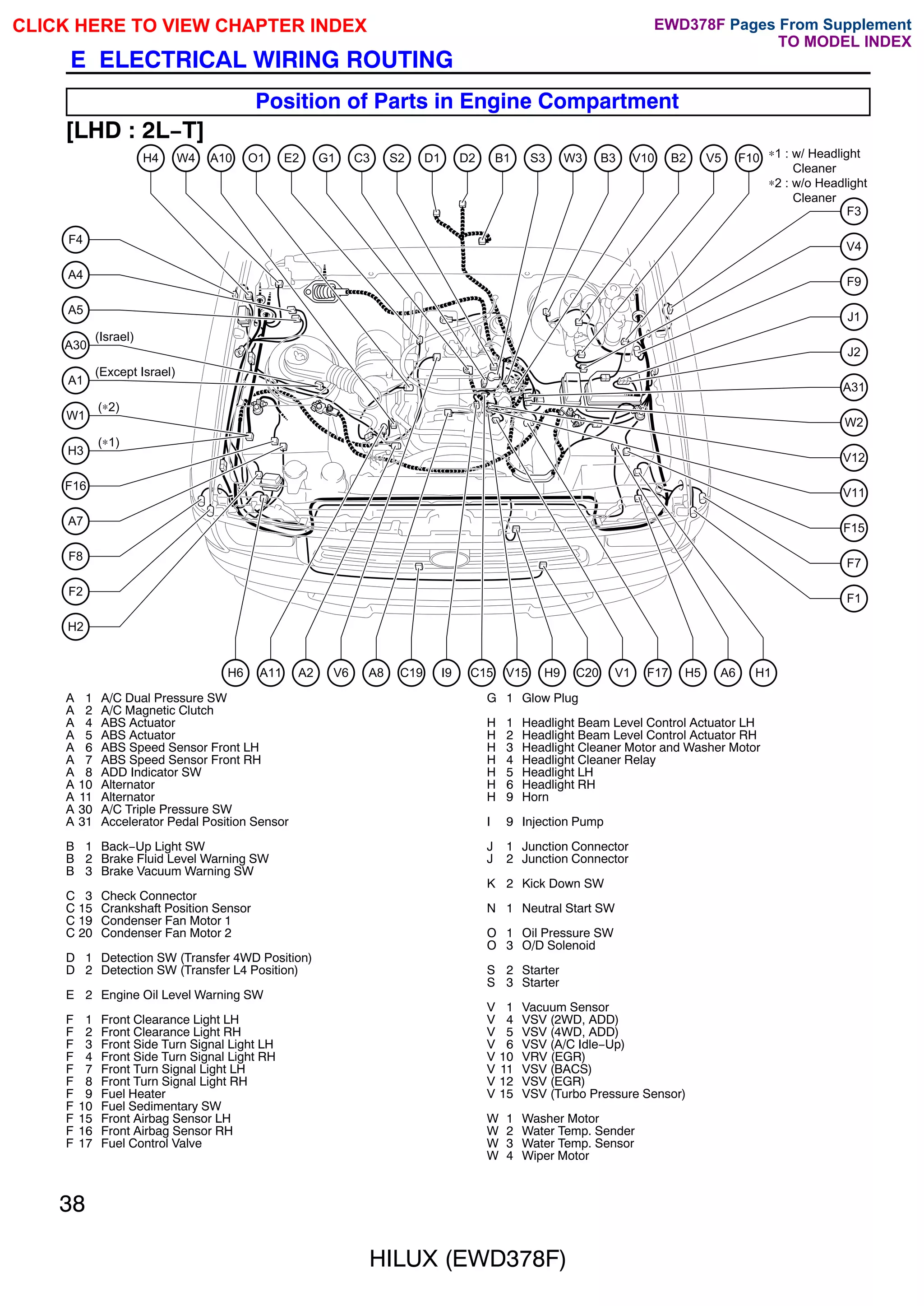 HILUX ELECTRICALSUP. EWD378F.pdf