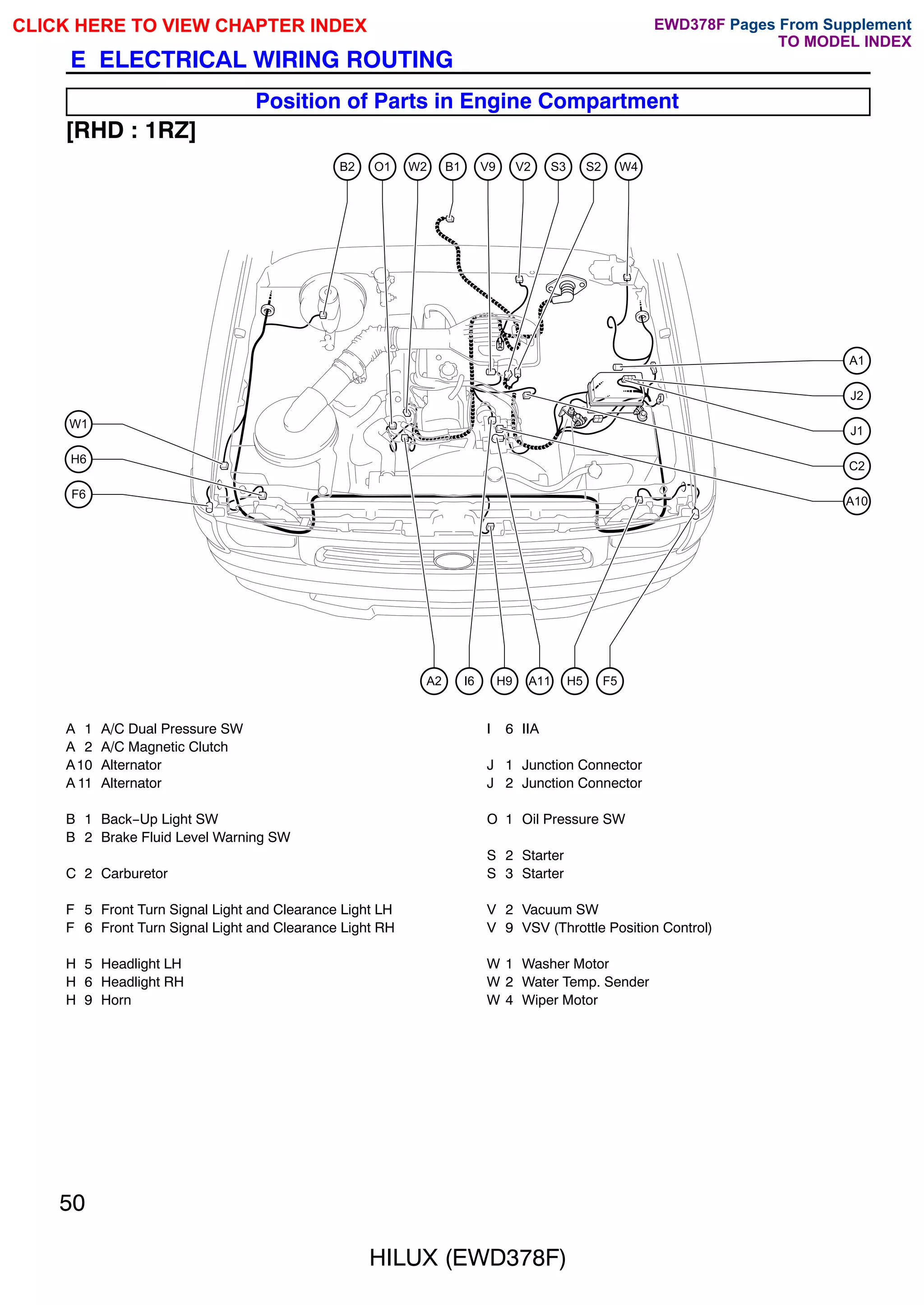 HILUX ELECTRICALSUP. EWD378F.pdf