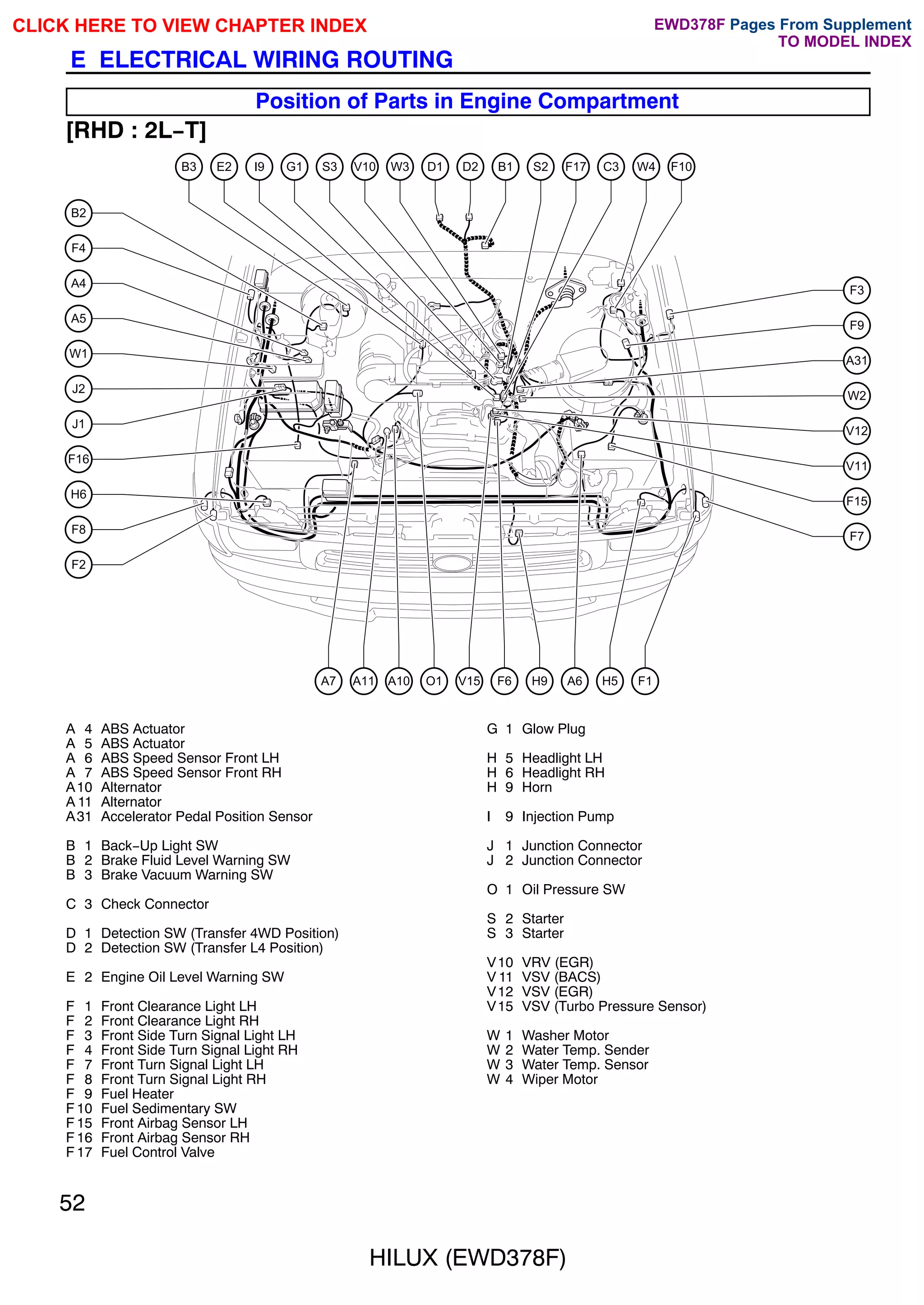 HILUX ELECTRICALSUP. EWD378F.pdf