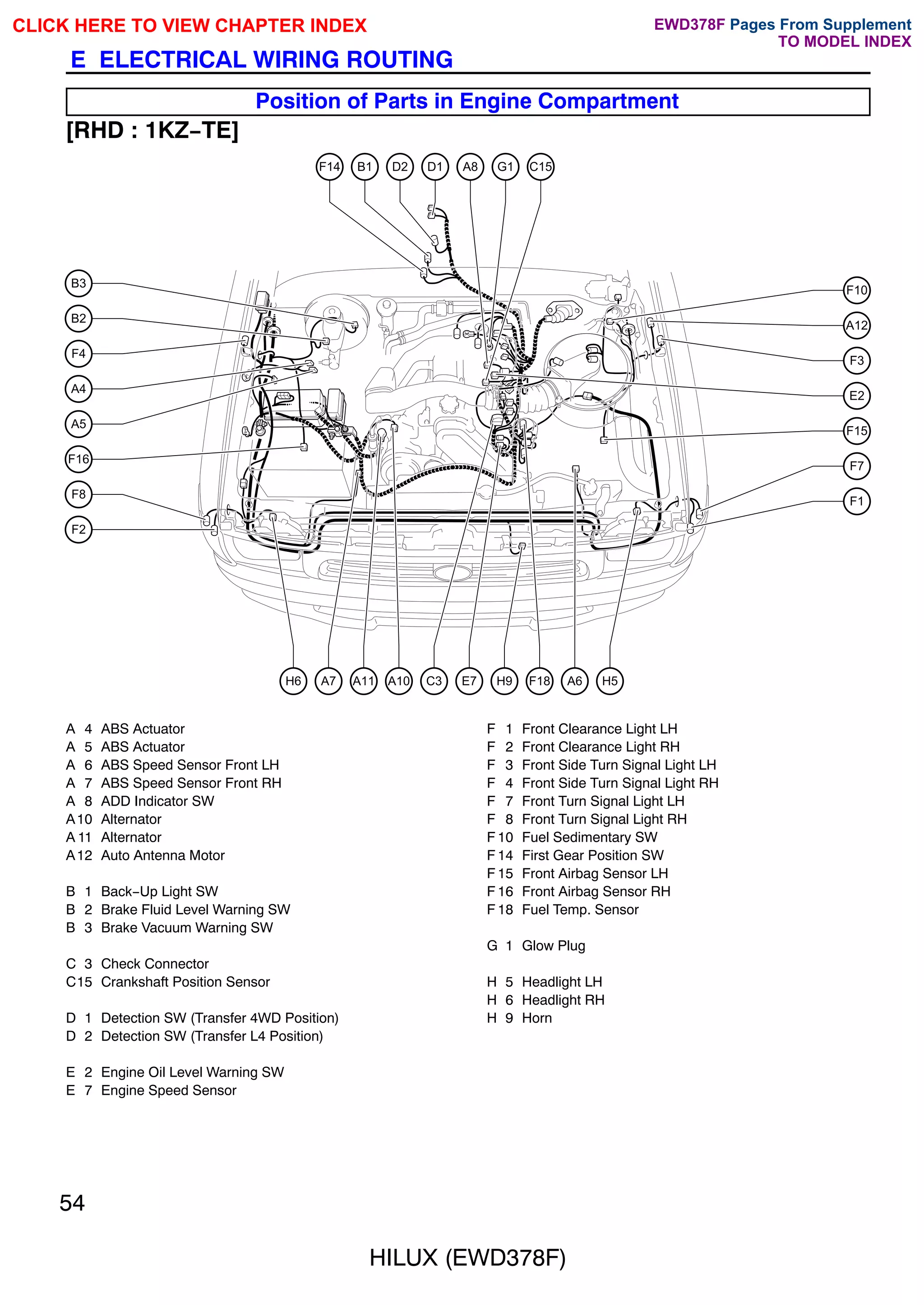 HILUX ELECTRICALSUP. EWD378F.pdf