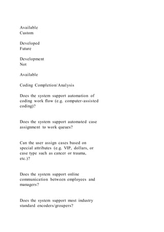 HIM360 Assignment RubricsAssignment 1 Project Scope and | DOCX ...