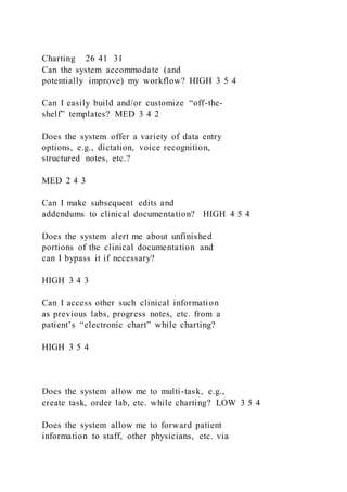 HIM 500 Sample Evaluation Matrix This is a complete | PDF