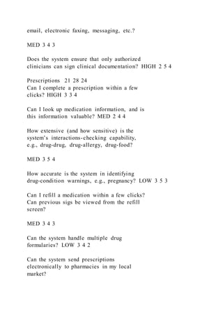 HIM 500 Sample Evaluation Matrix This is a complete | PDF