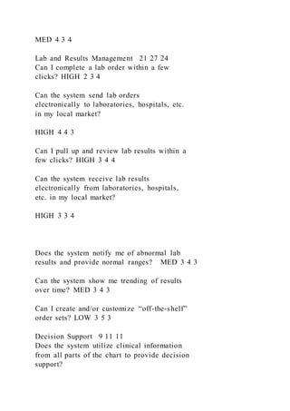 HIM 500 Sample Evaluation Matrix This is a complete | PDF