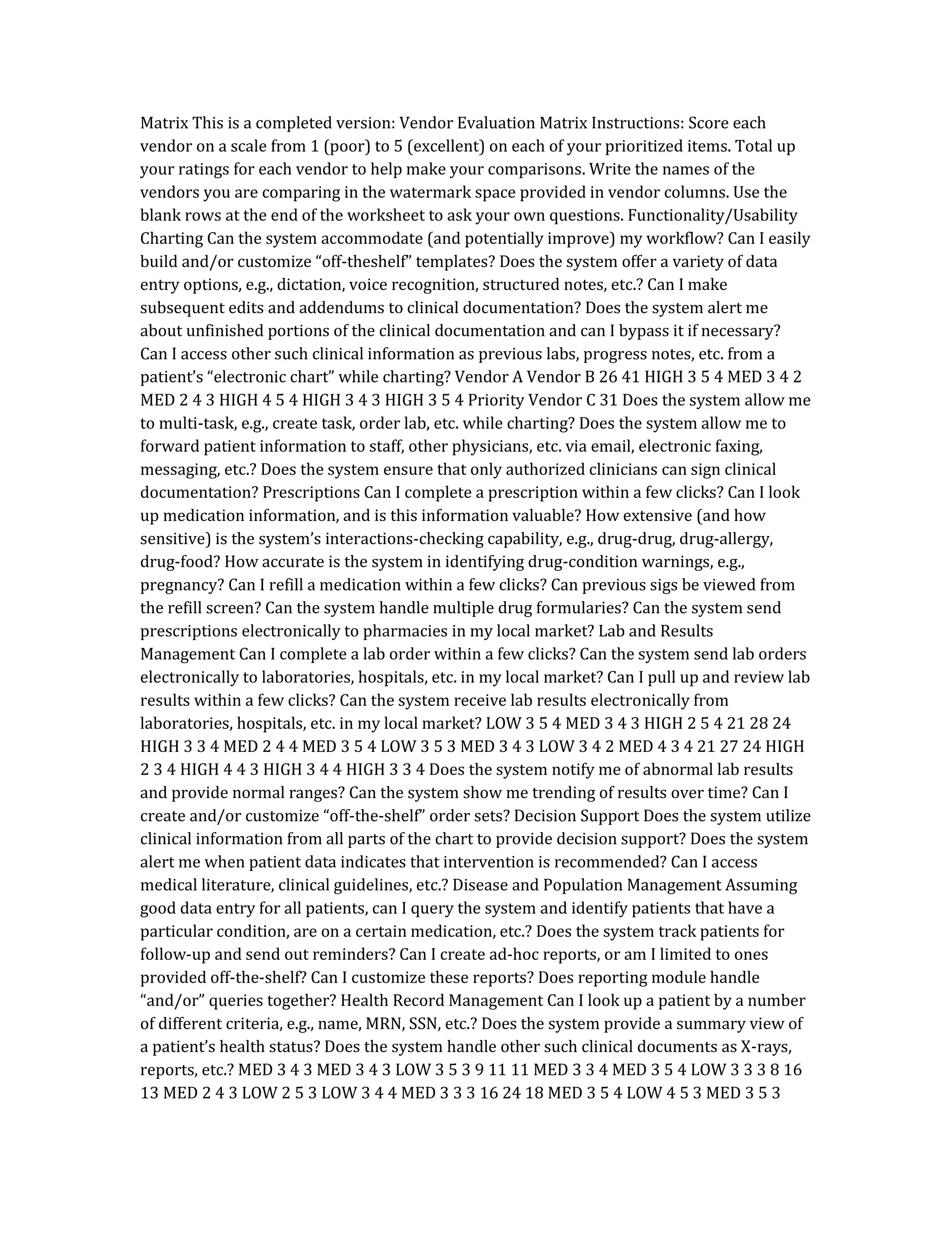 HIM 500 Southern New Hampshire University Healthcare Informatics ...