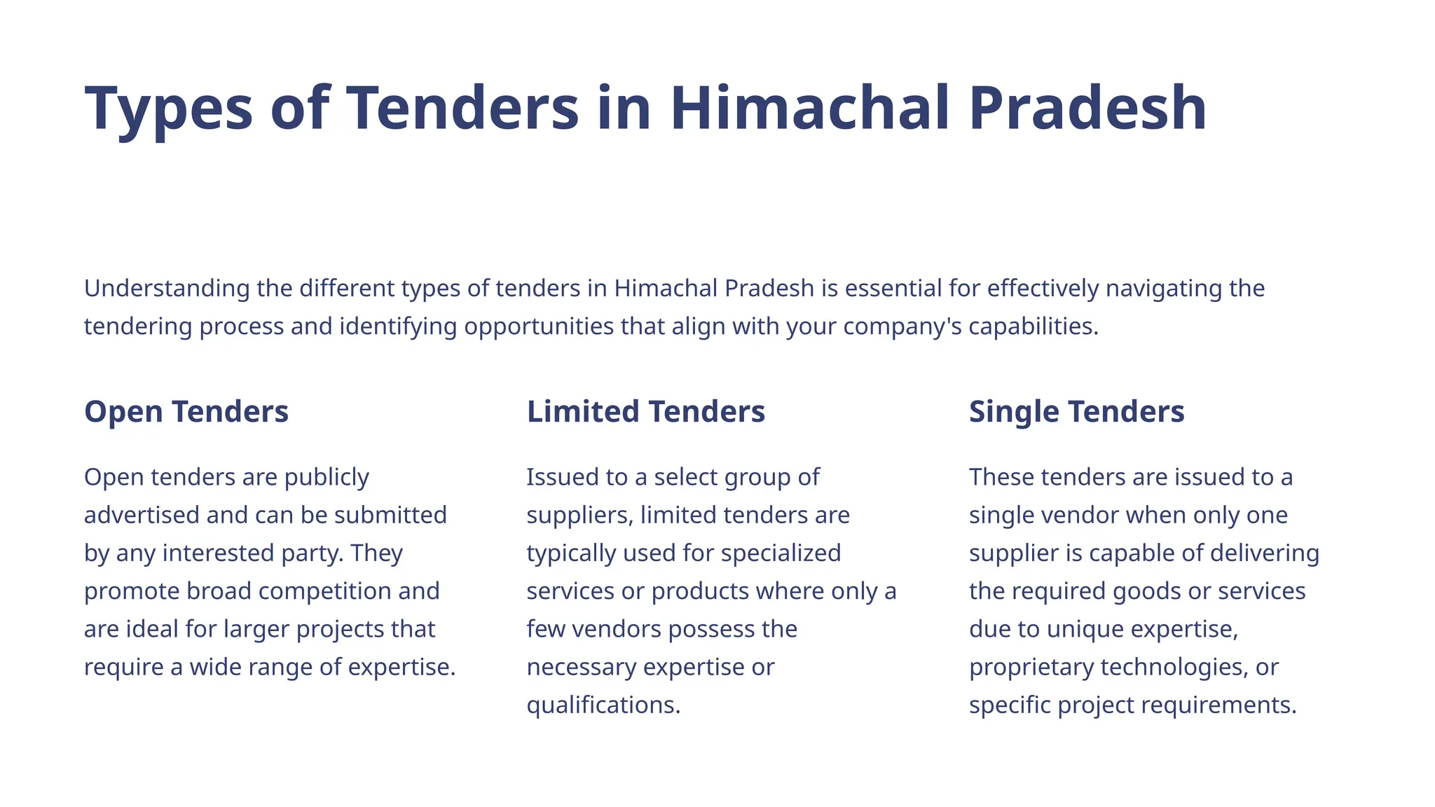 "Himachal Pradesh Tenders: Your Gateway to Government Projects" | PPTX