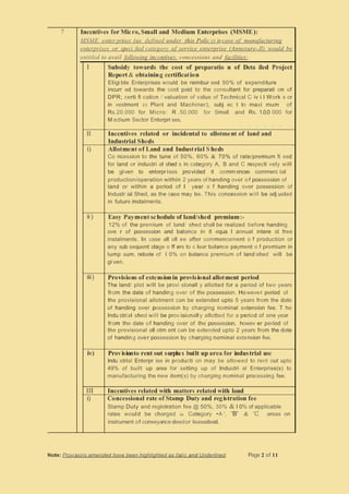 Himachal Industrial-Policy-Amendment.pptx