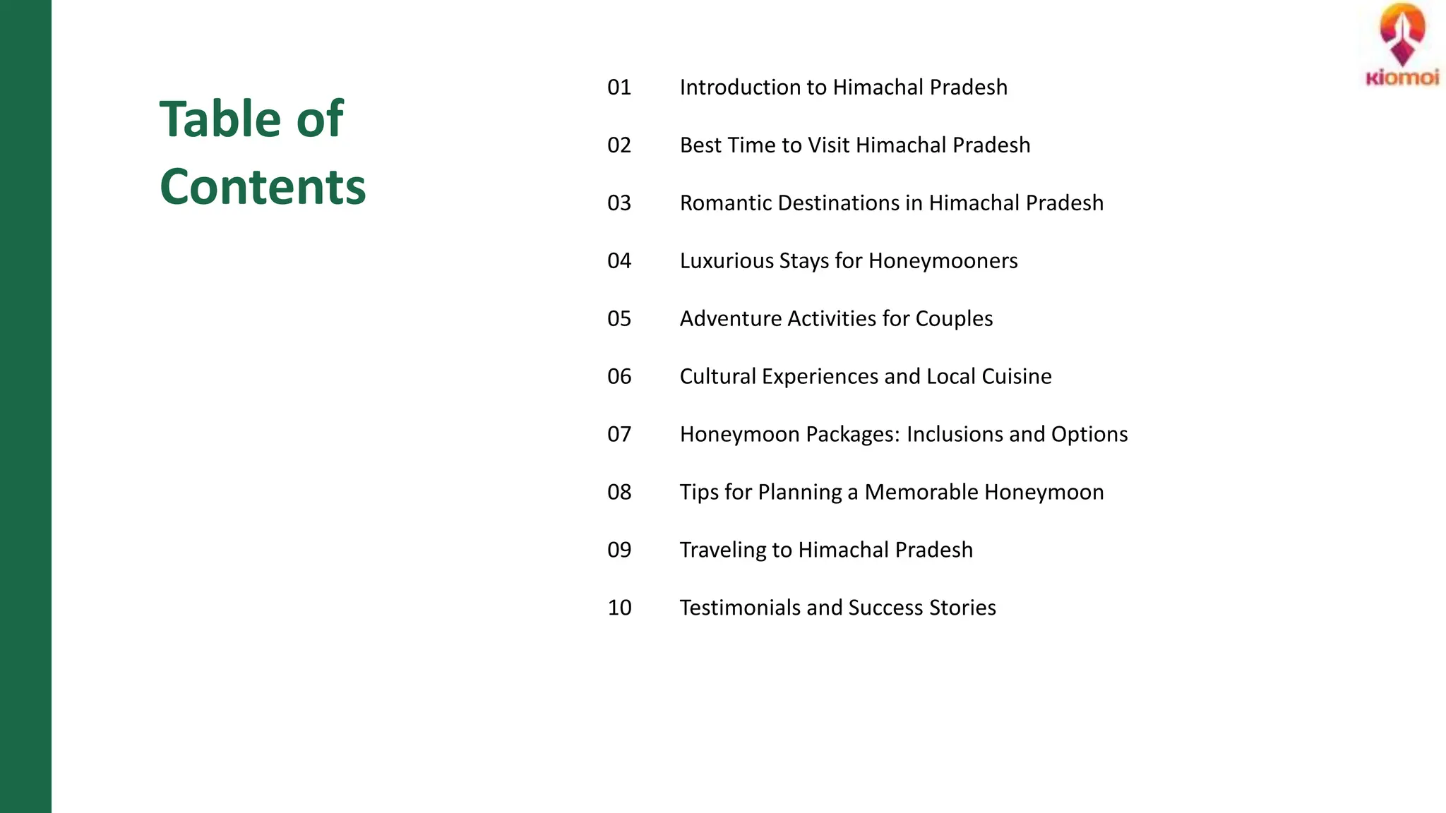 Himachal Pradesh Honeymoon Packages.pptx
