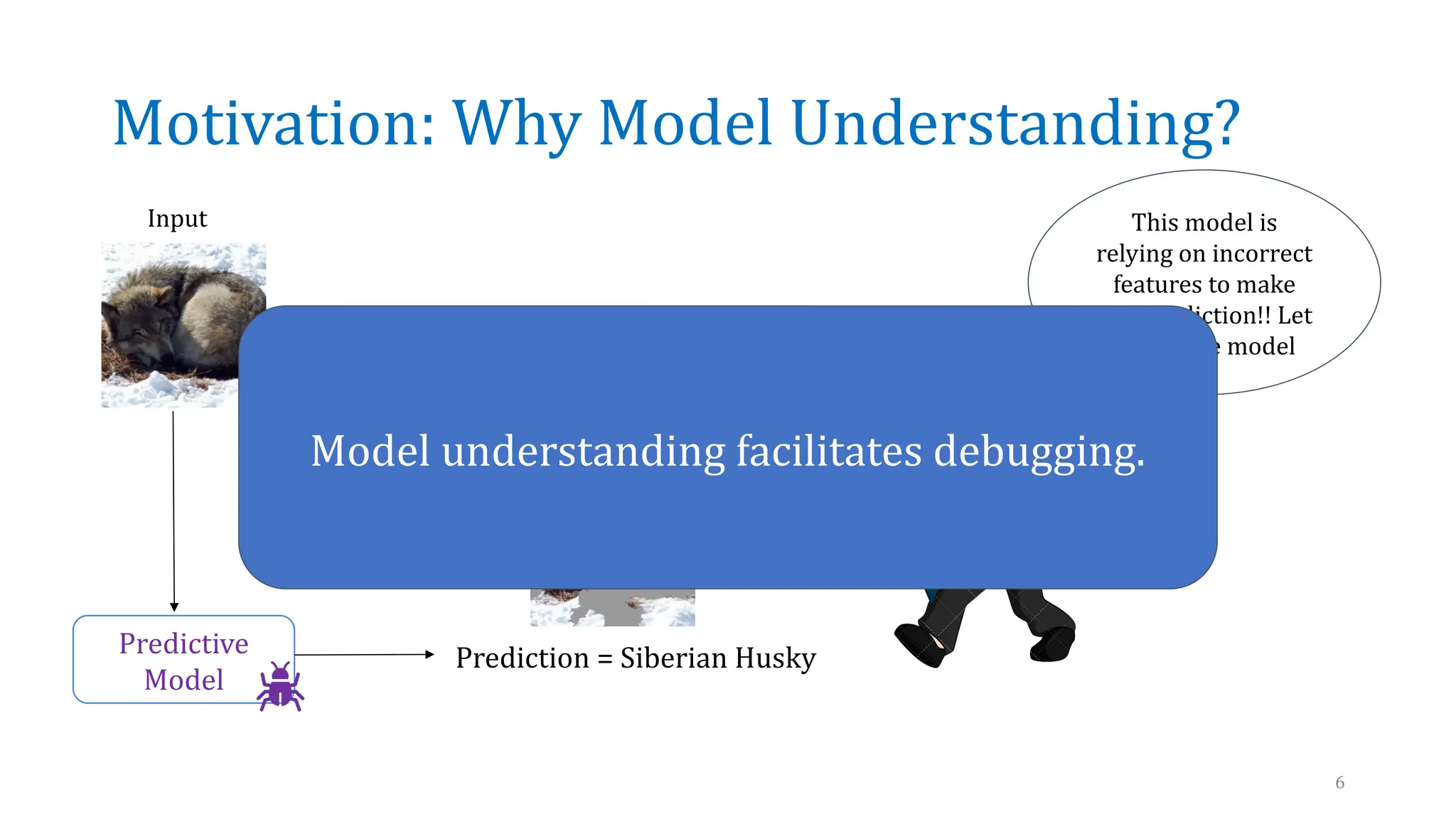 Hima_CHIL.pptx machine learning motivation | PPTX