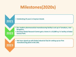 Himalayaa wellness details analysis.pptx