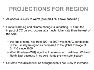 himalaya_ecosystem ecology concept and criteria (1).pptx