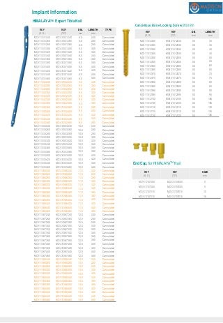 HIMALAYA™ Expert Tibia Nailing System