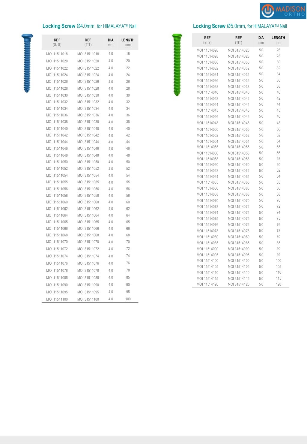 HIMALAYA™ Expert Tibia Nailing System