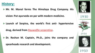 Introduction to Himalaya Company | PPSX