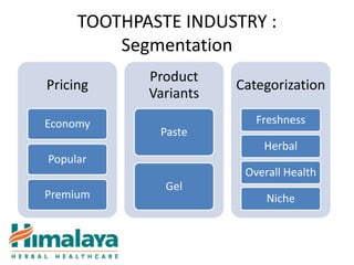 Himalaya herbal toothpaste group4 | PPT