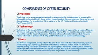 Cyber Security.pptx