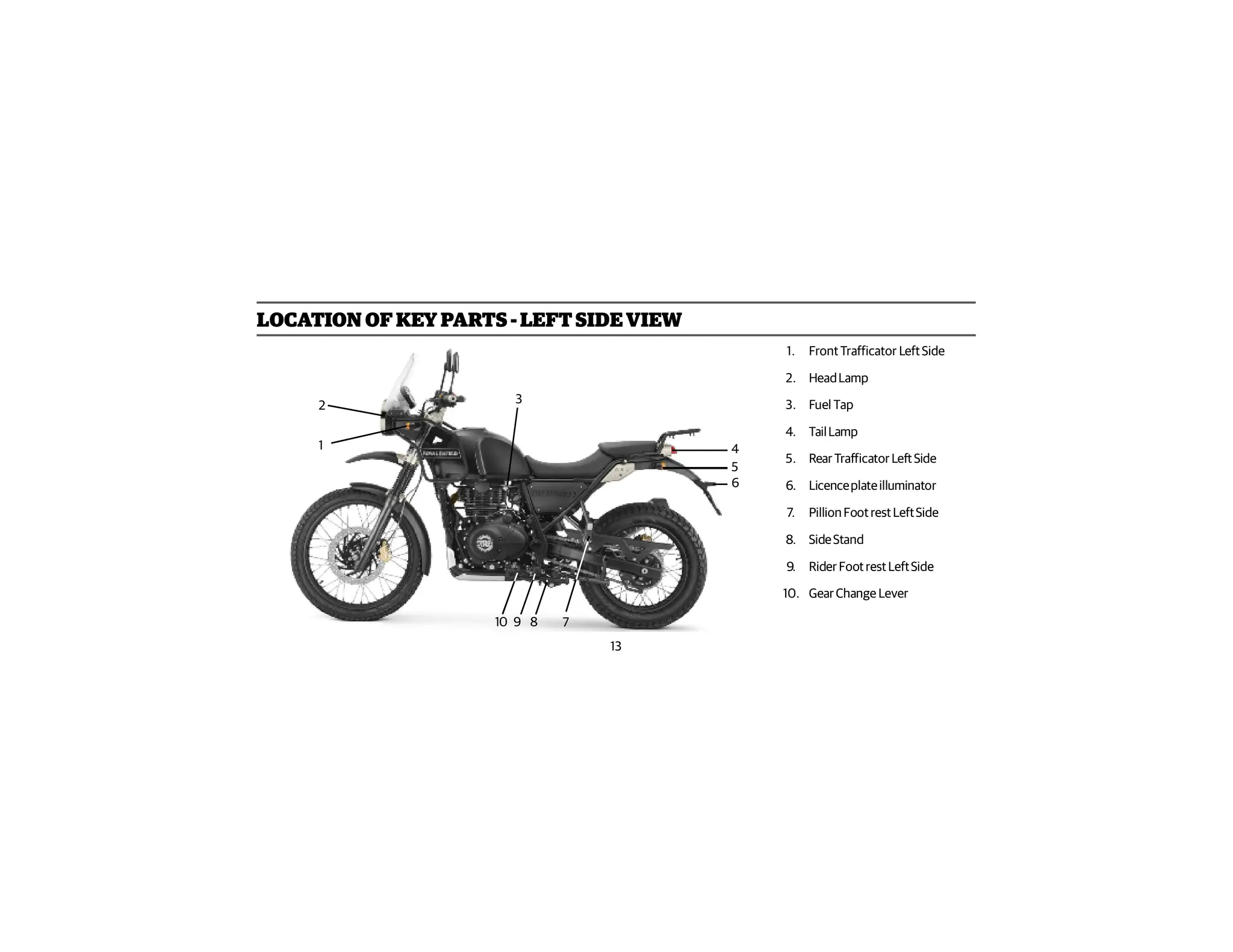 Royal Enfield Himalayan 411 Owners Manual | PDF