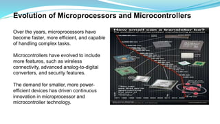 Microcontroller and microprocessor PPT.pptx