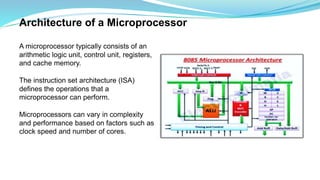 Microcontroller and microprocessor PPT.pptx