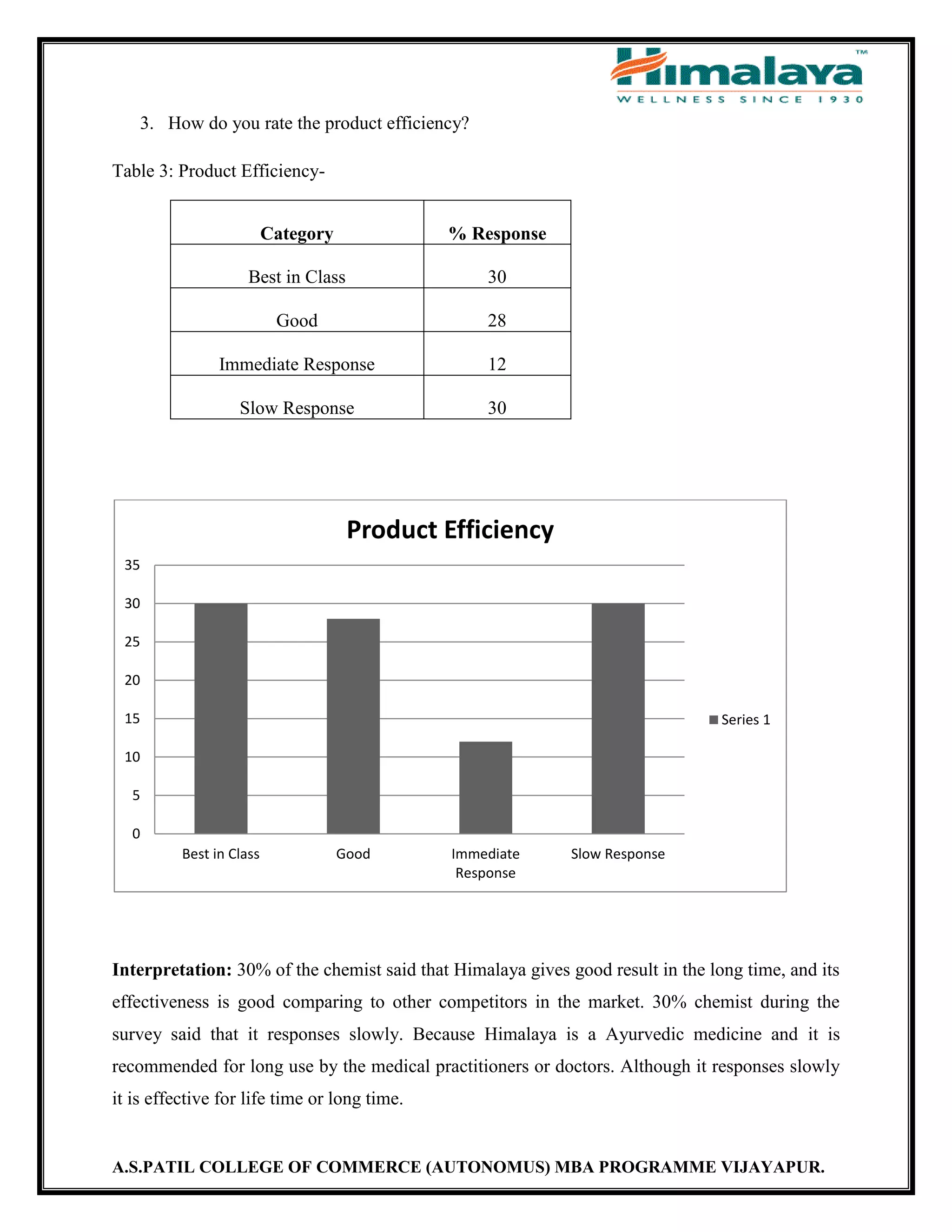 Himalaya project | PDF