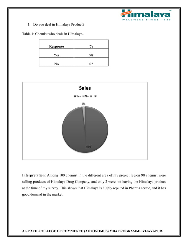 Himalaya project | PDF | Herbs and Supplements | Alternative Medicine