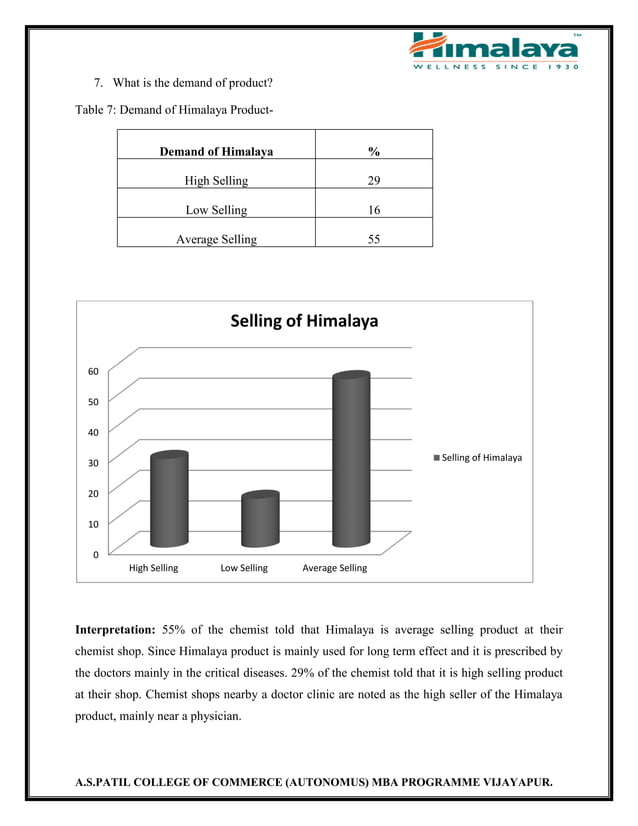 Himalaya project | PDF | Herbs and Supplements | Alternative Medicine