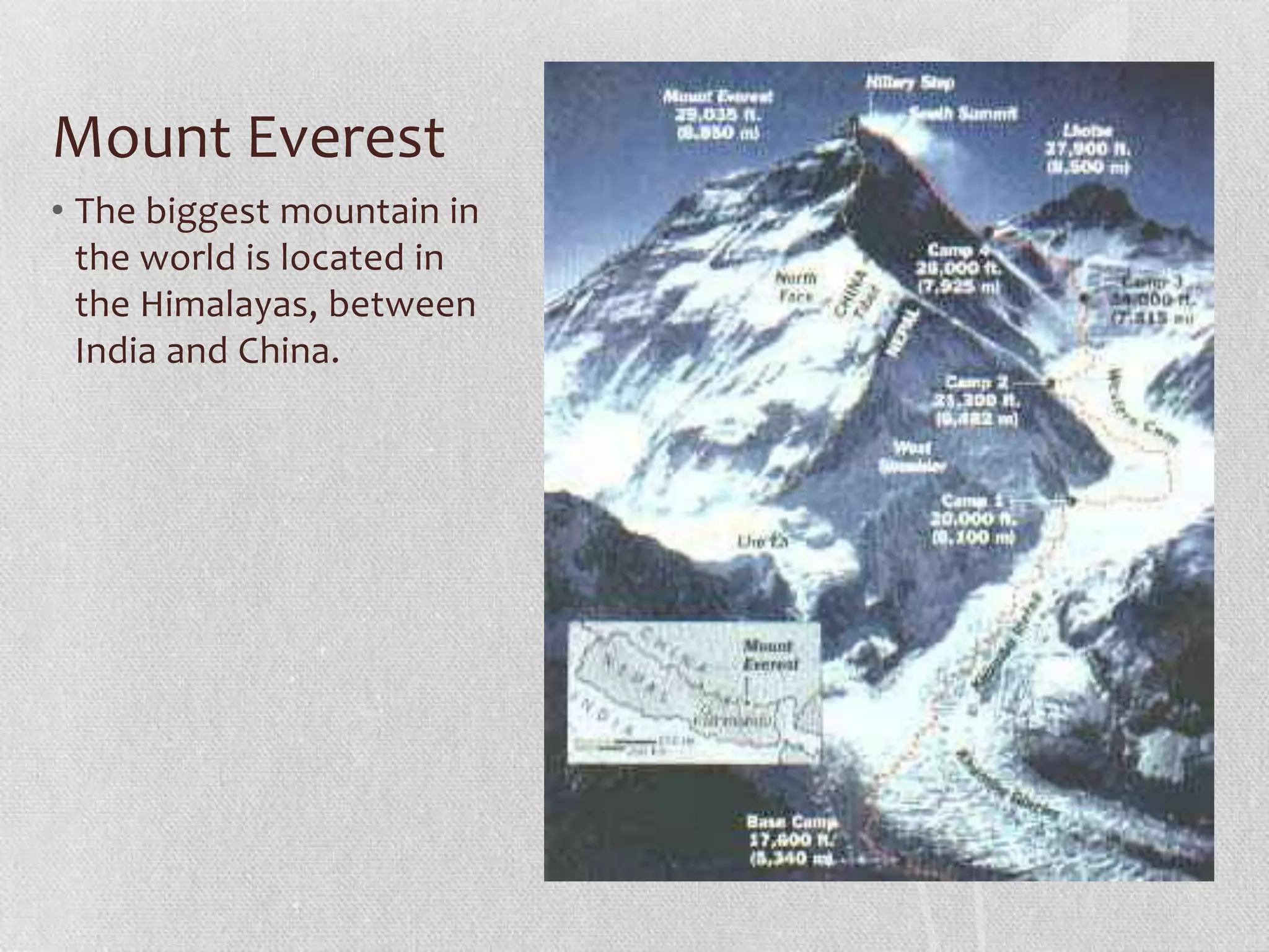Himalayas mukhriz and rui | PPTX