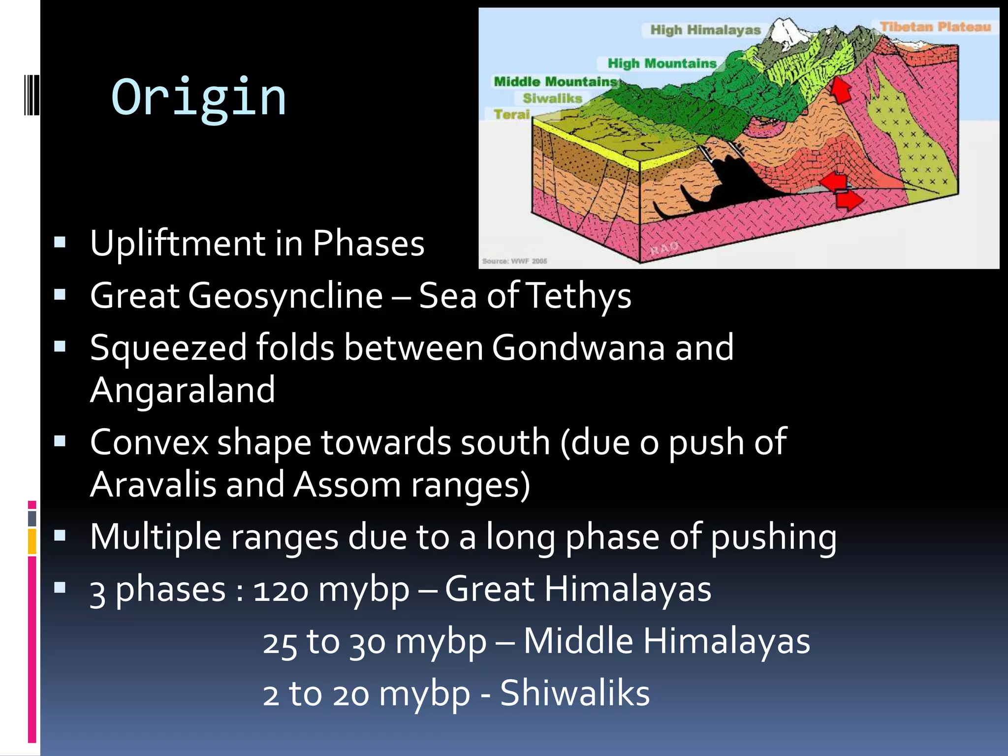 Himalayas Quick Review - A brief but comprehensive presentation | PPTX