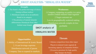 Himalaya water marketing strategy | PPTX