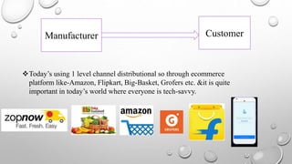 Himalaya water marketing strategy | PPTX