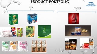 Himalaya water marketing strategy | PPTX