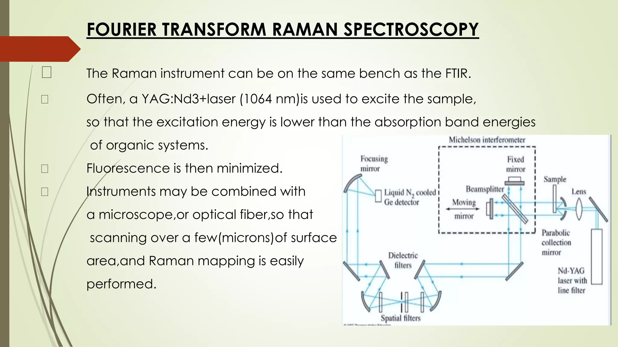 Raman spectroscopy PPT.pdf