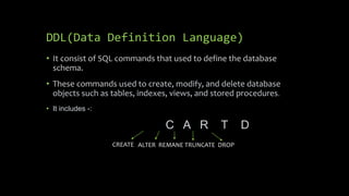 Himani uppal-221302130 WP ppt.pptx