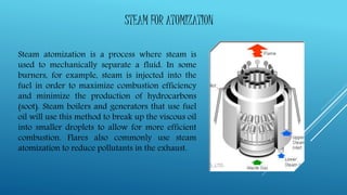 Steam Application | PPTX | Power and Energy Industry | Industries