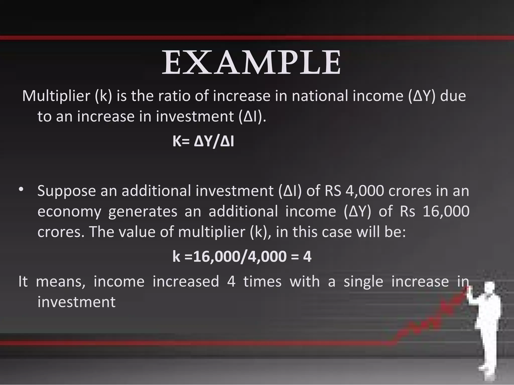 Investment Multiplier | PPT